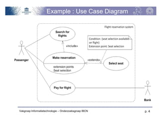 Ws002 use cases | PPT | Technology & Computing