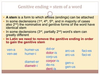 Medical Terminology lecture in details.. | PPT