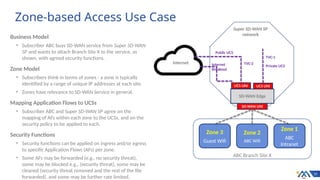 W030app Application Security for SD-WAN.pptx