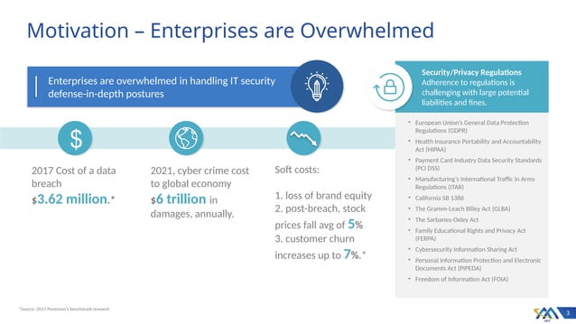 W030app Application Security for SD-WAN.pptx