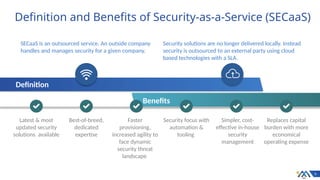 W030app Application Security for SD-WAN.pptx