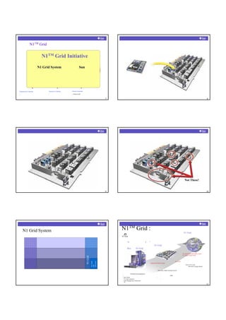 Ws08 02 sun-abe | PDF | Cloud Computing | Internet