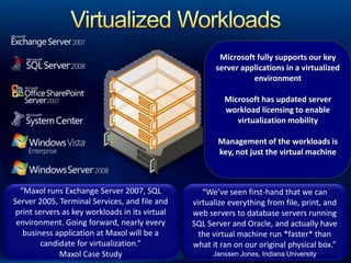 Ws08 r2 hyper v overview r2 | PPTX | Operating Systems | Computer Software and Applications