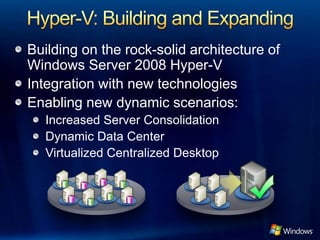 Ws08 r2 hyper v overview r2 | PPTX | Operating Systems | Computer Software and Applications