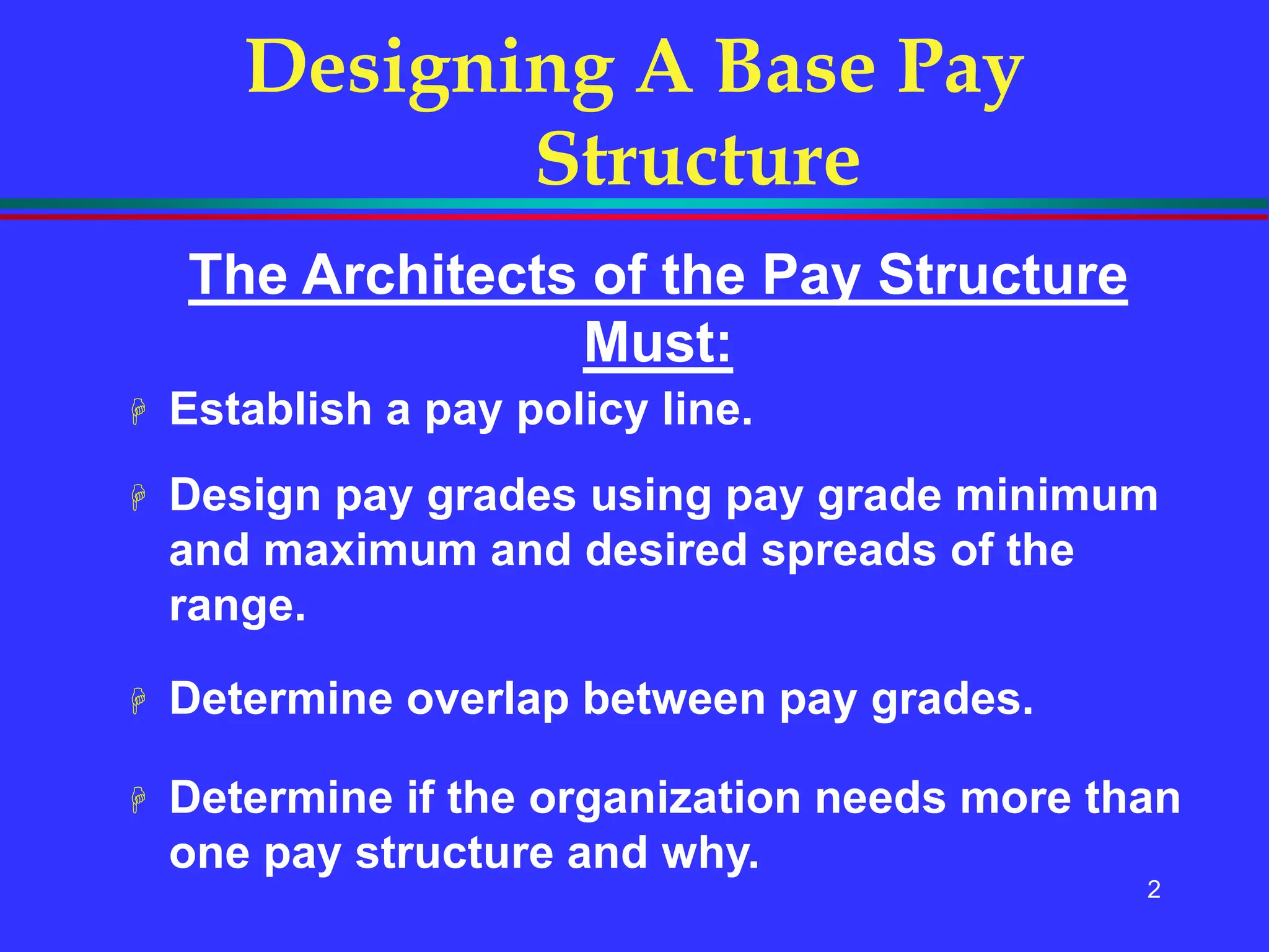 Work structure and pay structure - HRM | PPT