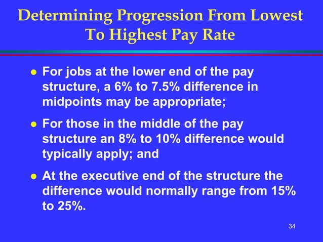 Work structure and pay structure - HRM | PPT
