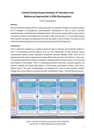 SOA Journal by Traitet Th. | DOCX | Web Development | Internet