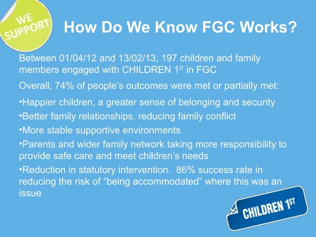 Family Group Conferencing (WS12) | PPT
