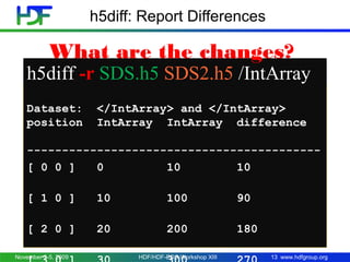 HDF5 Tools | PPT | Free Download