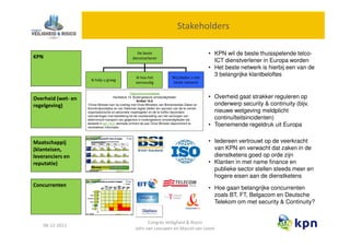 Sessie 1 Samenwerking loont integrale veiligheid bij KPN | PDF