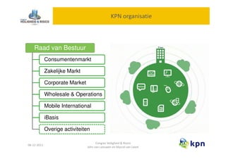 Sessie 1 Samenwerking loont integrale veiligheid bij KPN | PDF