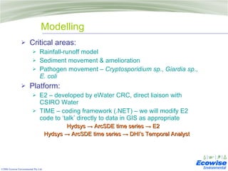 The Development of a Catchment Management Modelling System for the ...