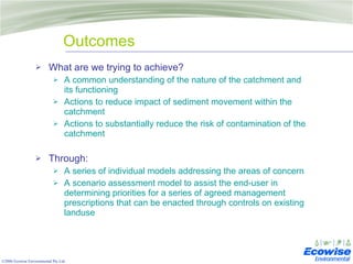 The Development of a Catchment Management Modelling System for the ...