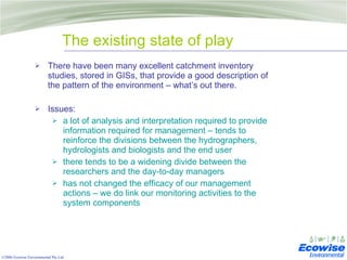 The Development of a Catchment Management Modelling System for the ...