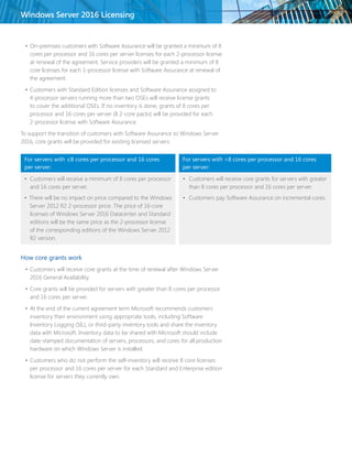 Windows Server 2016 licensing datasheet | PDF