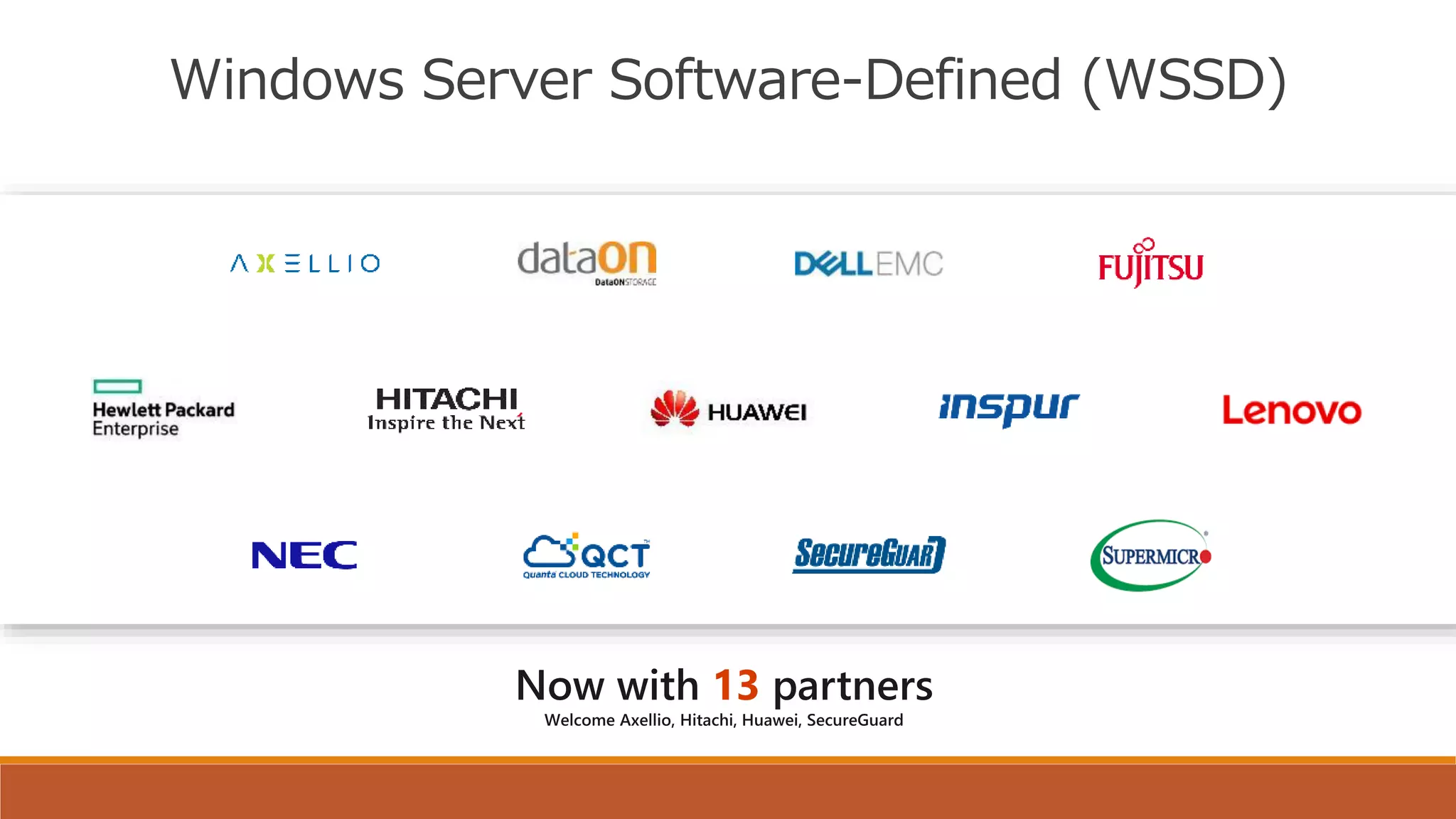 Windows Server 2019 の Hyper-Converged Infrastructure (HCI) | PDF