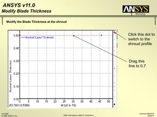 WS20_BladeModeler.ppt | Computing | Technology & Computing