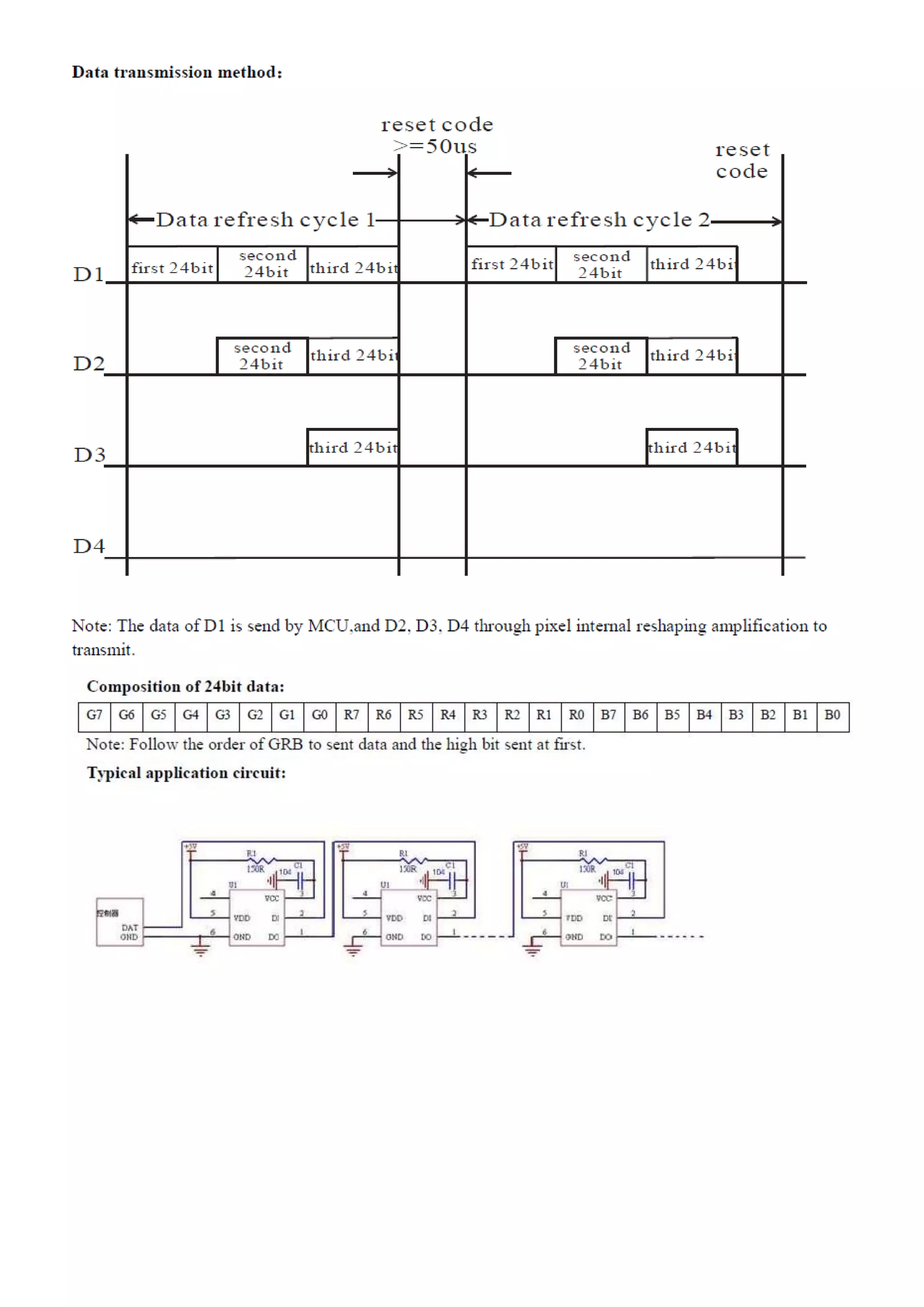 WS2812 Smart LED Datasheet | PDF