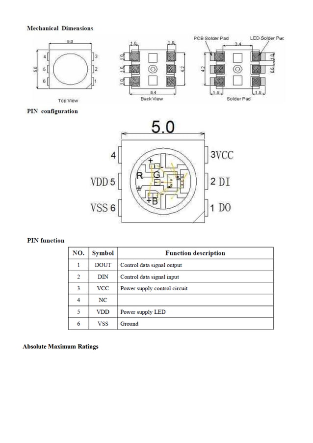 WS2812 Smart LED Datasheet | PDF | Computer Peripherals | Computing