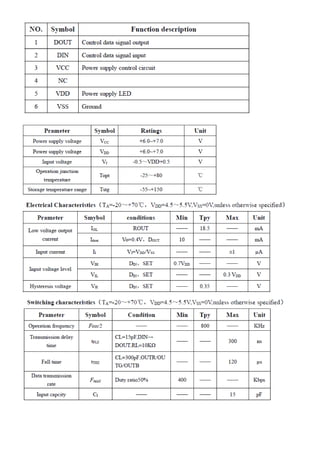 WS2812 Smart LED Datasheet | PDF | Computer Peripherals | Computing