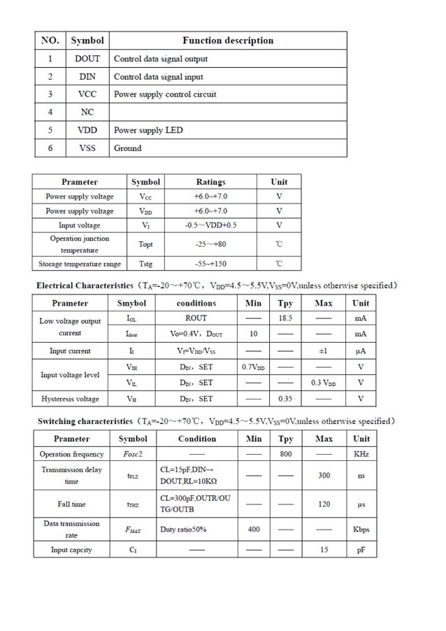 WS2812 Smart LED Datasheet | PDF | Computer Peripherals | Computing