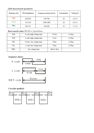 WS2812 Smart LED Datasheet | PDF | Computer Peripherals | Computing