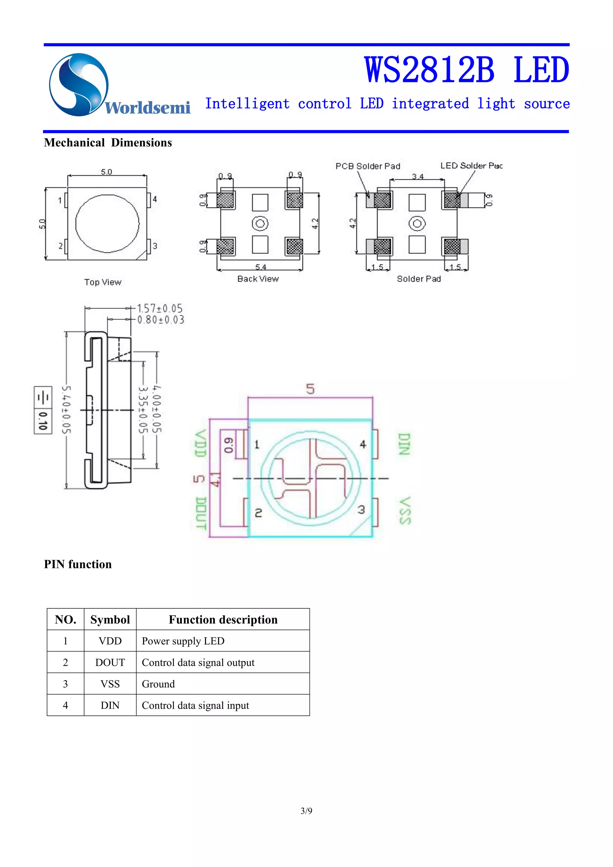 Ws2812 b led-datasheet | PDF