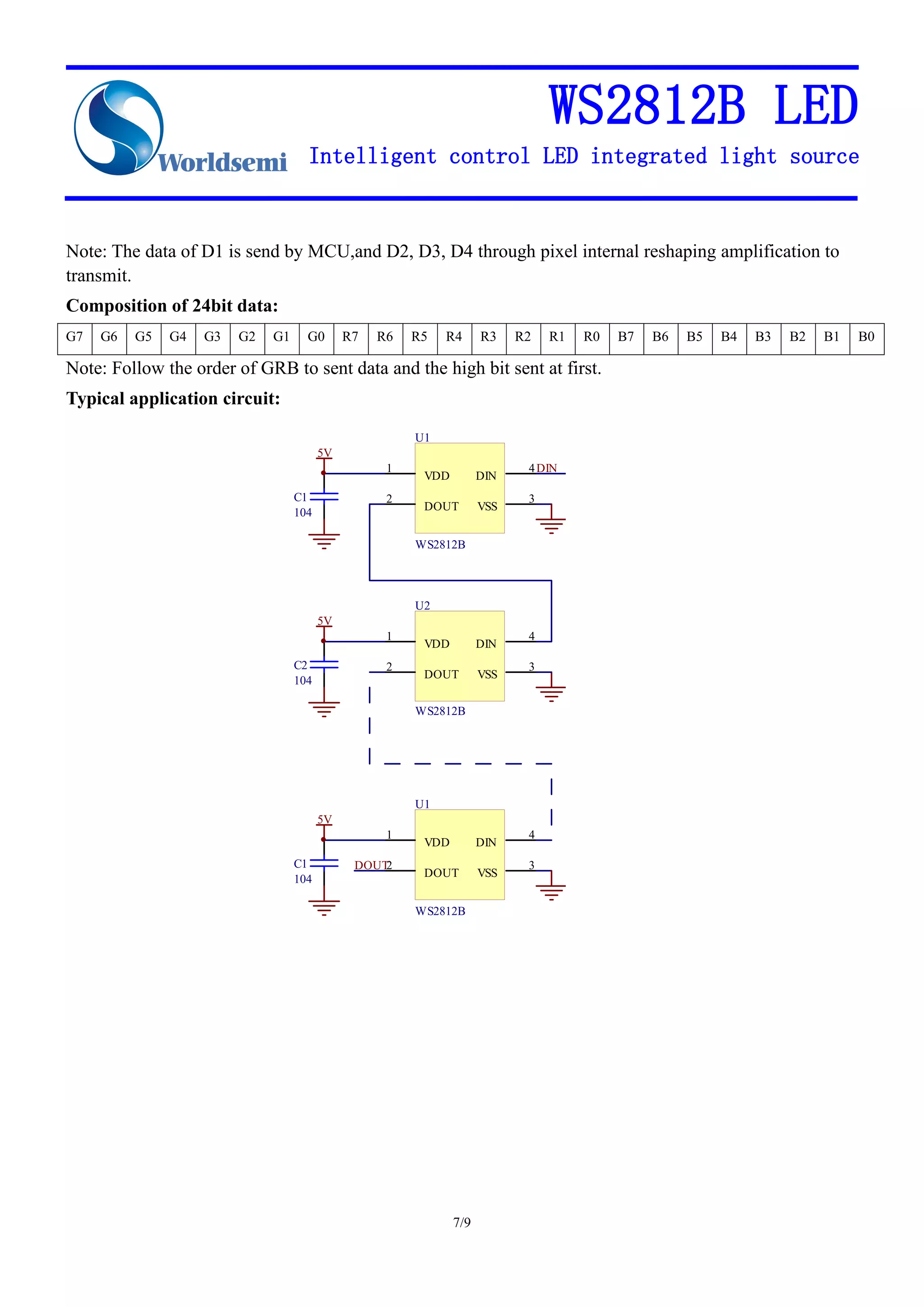 Ws2812 b led-datasheet | PDF