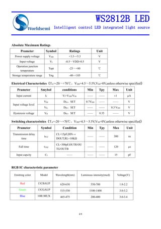 Ws2812 b led-datasheet | PDF