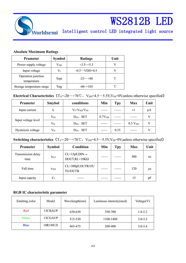 Ws2812 b led-datasheet | PDF | Computer Peripherals | Computing