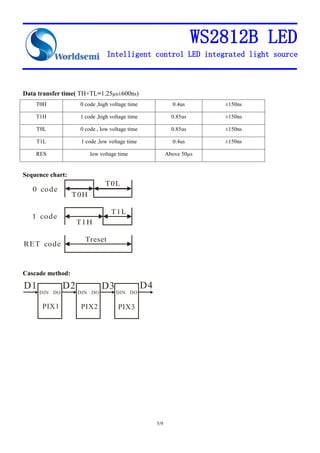 Ws2812 b led-datasheet | PDF