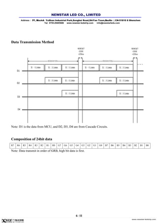 Ws2813 rgb addressable led chip | PDF