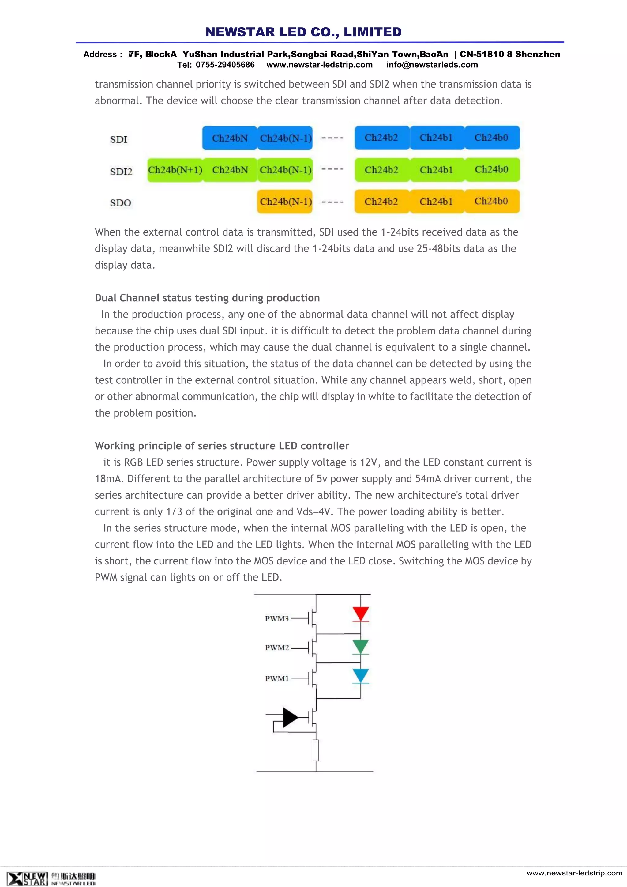 Ws2815 compare gs8208 pixel led | PDF