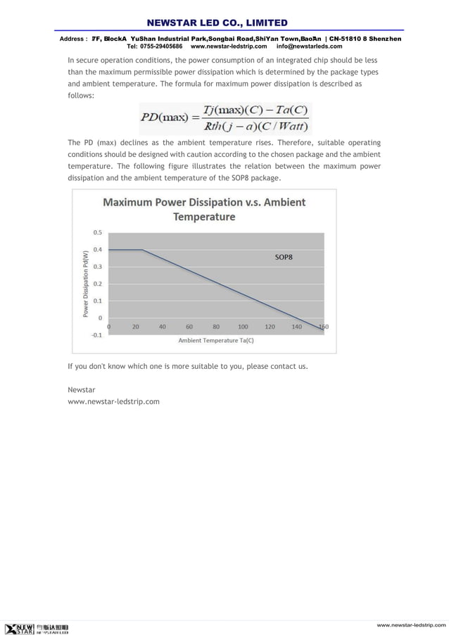 Ws2815 compare gs8208 pixel led | PDF