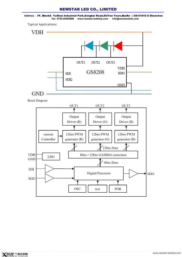 Ws2815 compare gs8208 pixel led | PDF