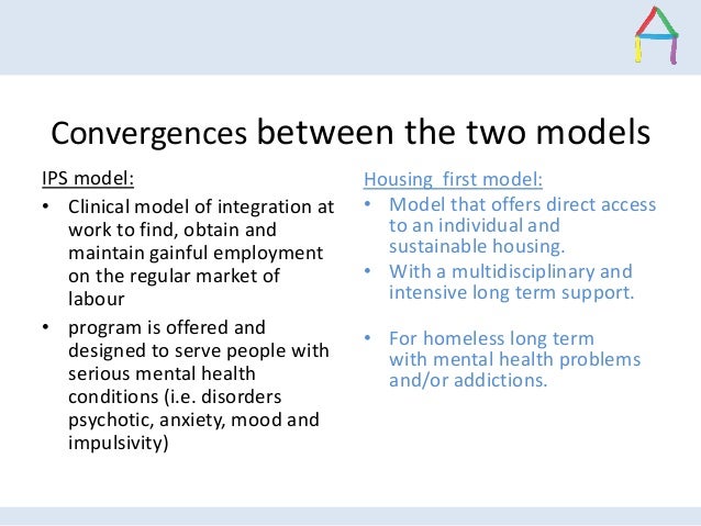 How to Apply the Individual Placement and Support Model to the Housin…