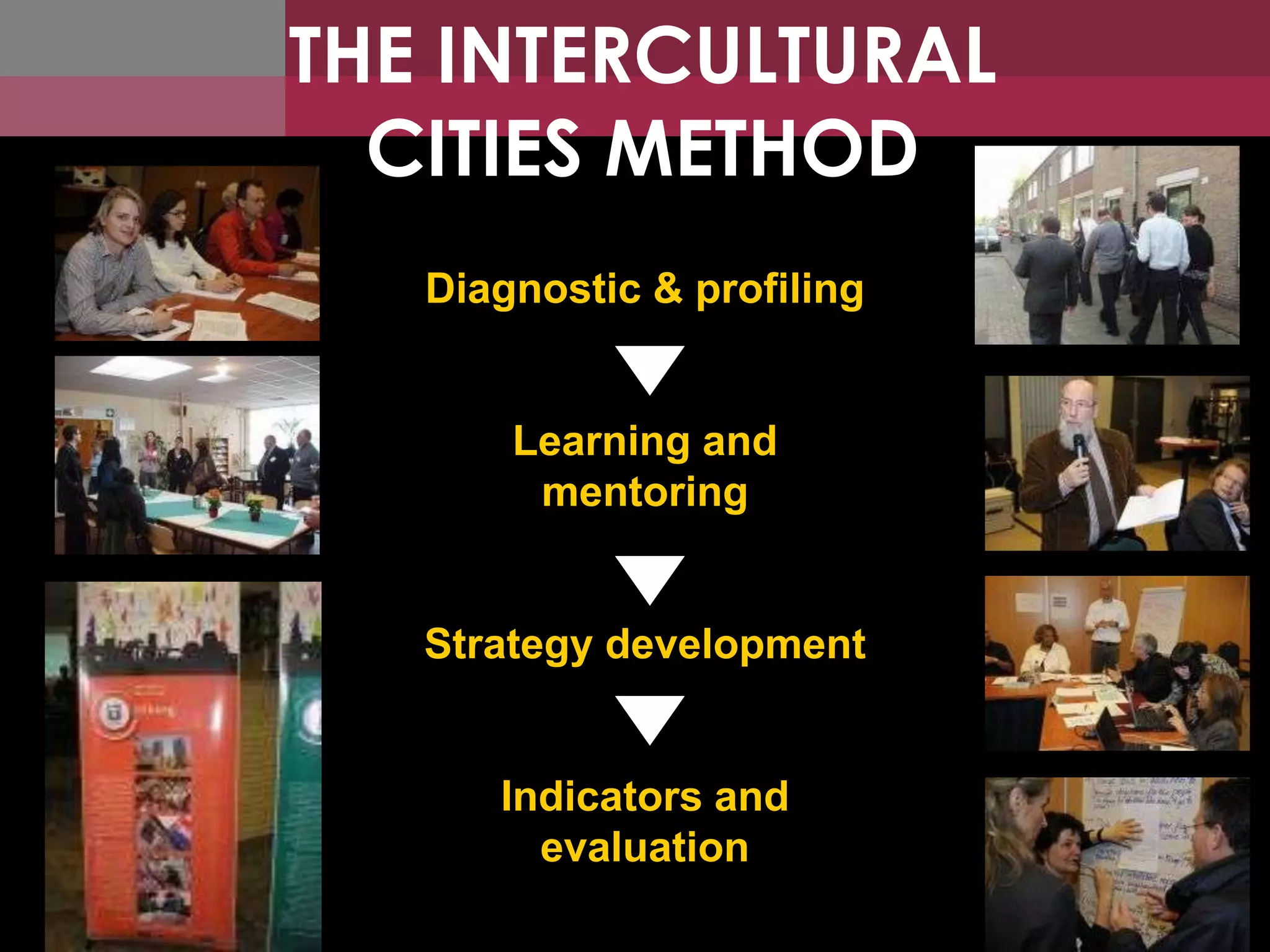Intercultural cities | PPT