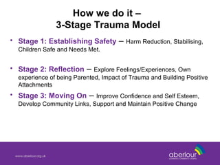 Family Support Services (WS38) | PPT