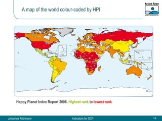 WS3 Fruehmann Indicators | PPT