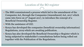 Business Registration Service of Kenya | PPSX