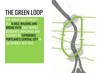 WS 4D-1 The Green Loop: A 21st Century Public Works Project - Portland ...