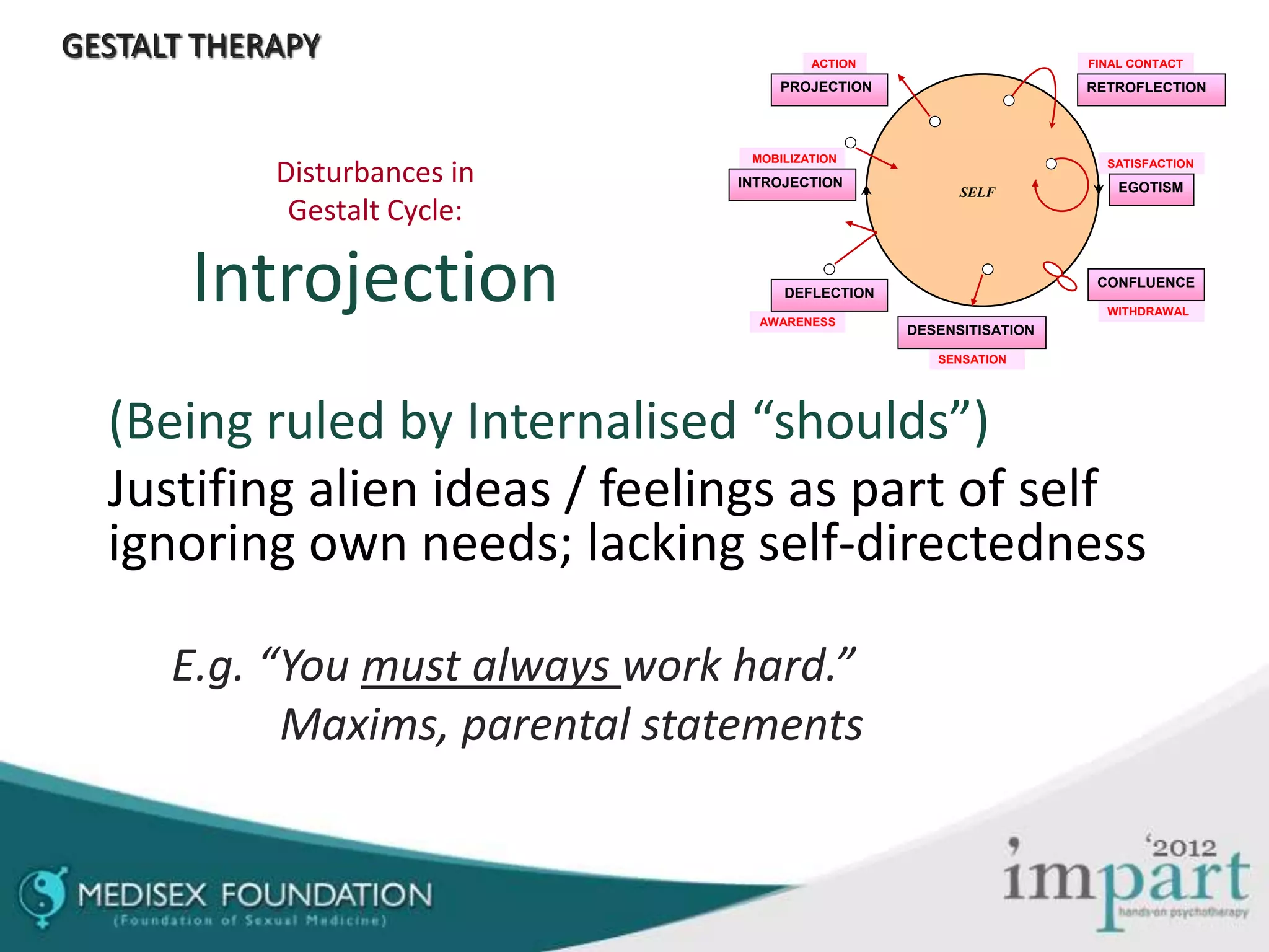Ws4 gestalt therapy to webiste | PPTX