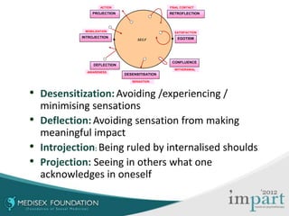Ws4 gestalt therapy to webiste | PPTX