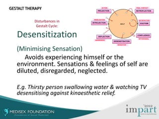Ws4 gestalt therapy to webiste | PPTX