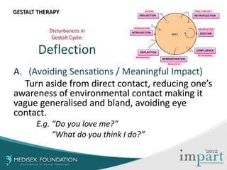 Ws4 gestalt therapy to webiste | PPTX