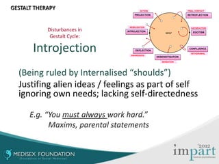 Ws4 gestalt therapy to webiste | PPTX