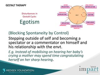 Ws4 gestalt therapy to webiste | PPTX