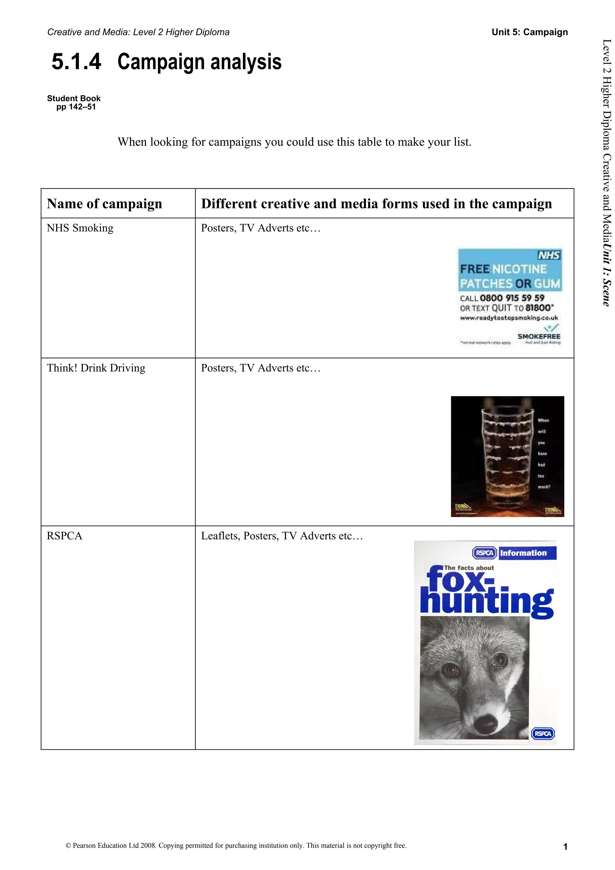 Ws5.1.4 finished | PDF