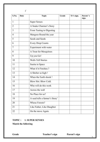 CLASS V EVS WORKSHEETS | DOC