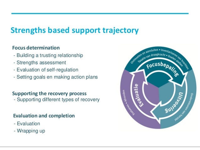 Recovery and a Strengths-based Approach